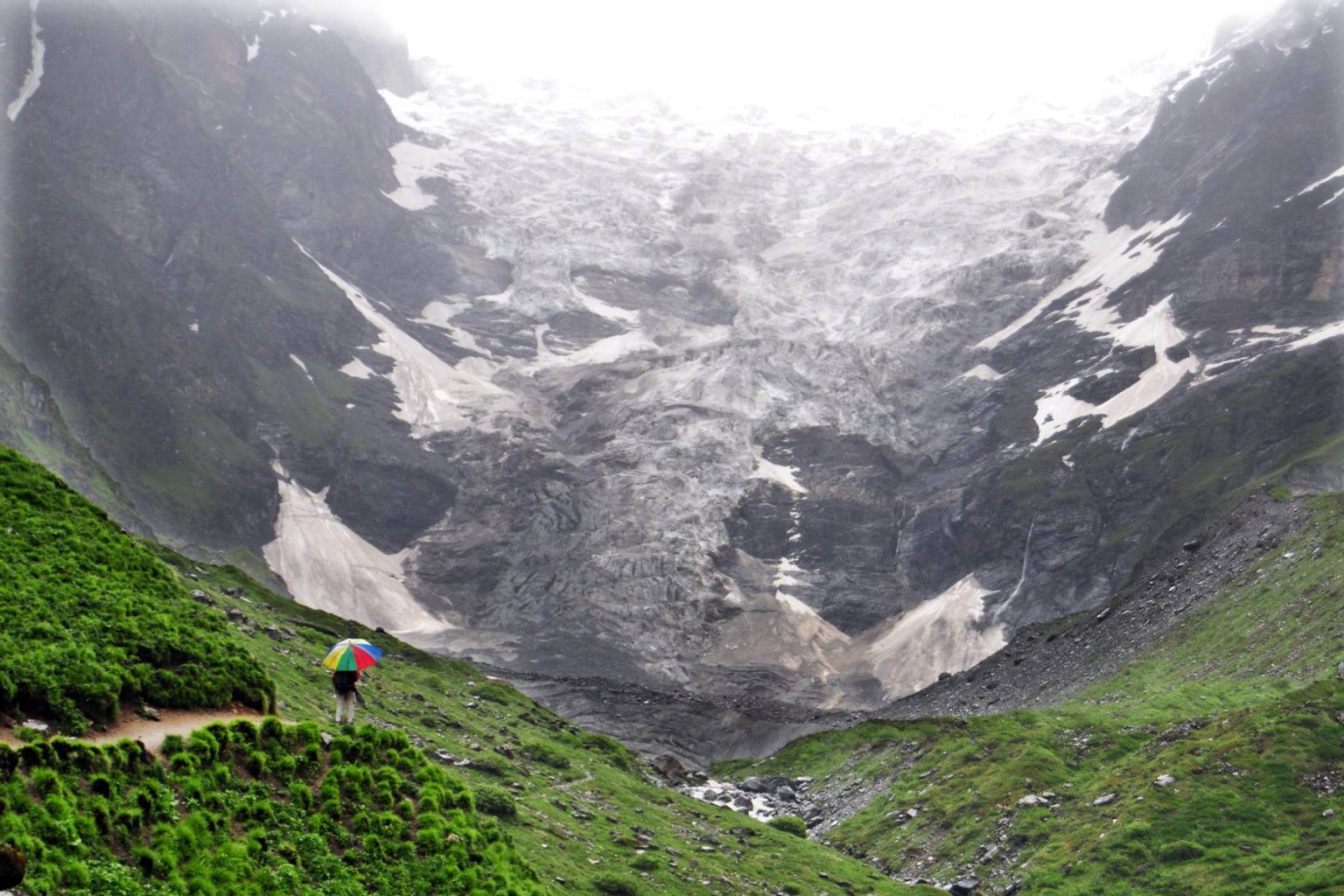 Kafni Glacier – Uttarakhand Trip Trek
